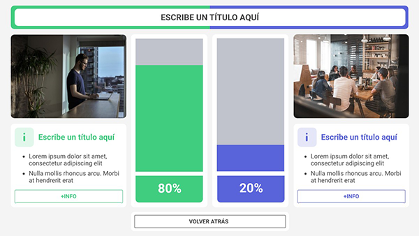 Plantillas de infografías para empresas | Genially